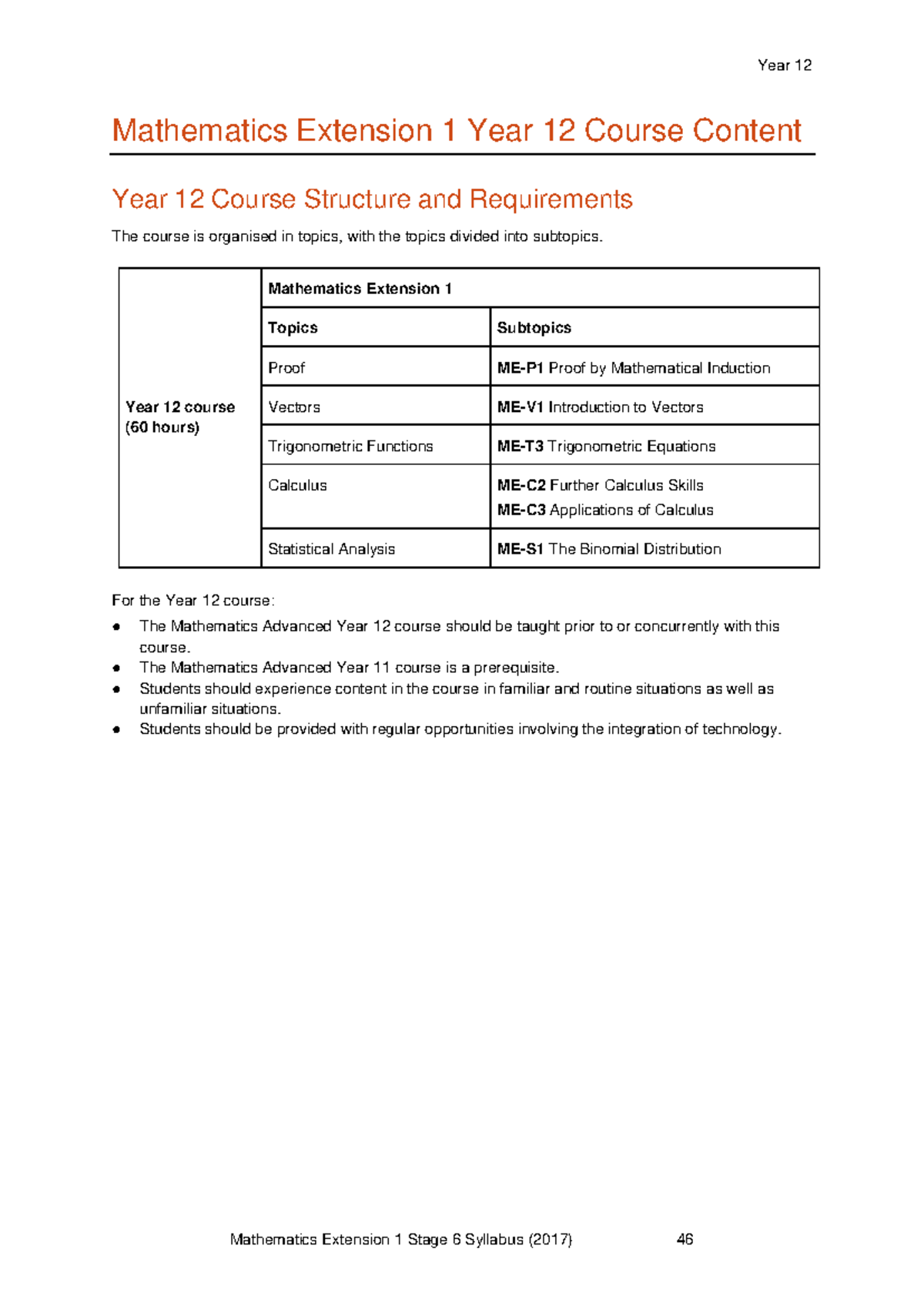 Mathematics Extension 1 Stage 6 Syllabus 2017 - Mathematics Extension 1 Year 12 Course Content ...