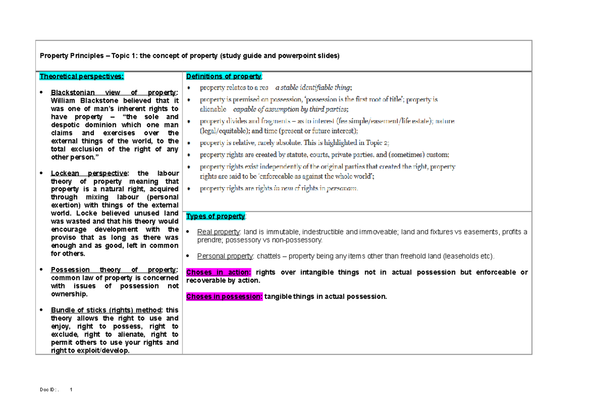 Property notes - Property Principles – Topic 1: the concept of property ...