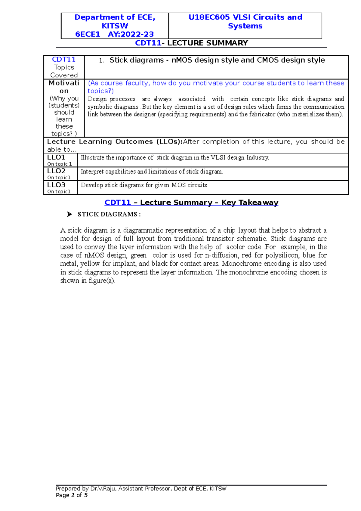 Vlsi Cdt11 Summary 6ece1 2022 23 Kitsw 6ece1 Ay2022 Systems Cdt11 Lecture Summary Cdt