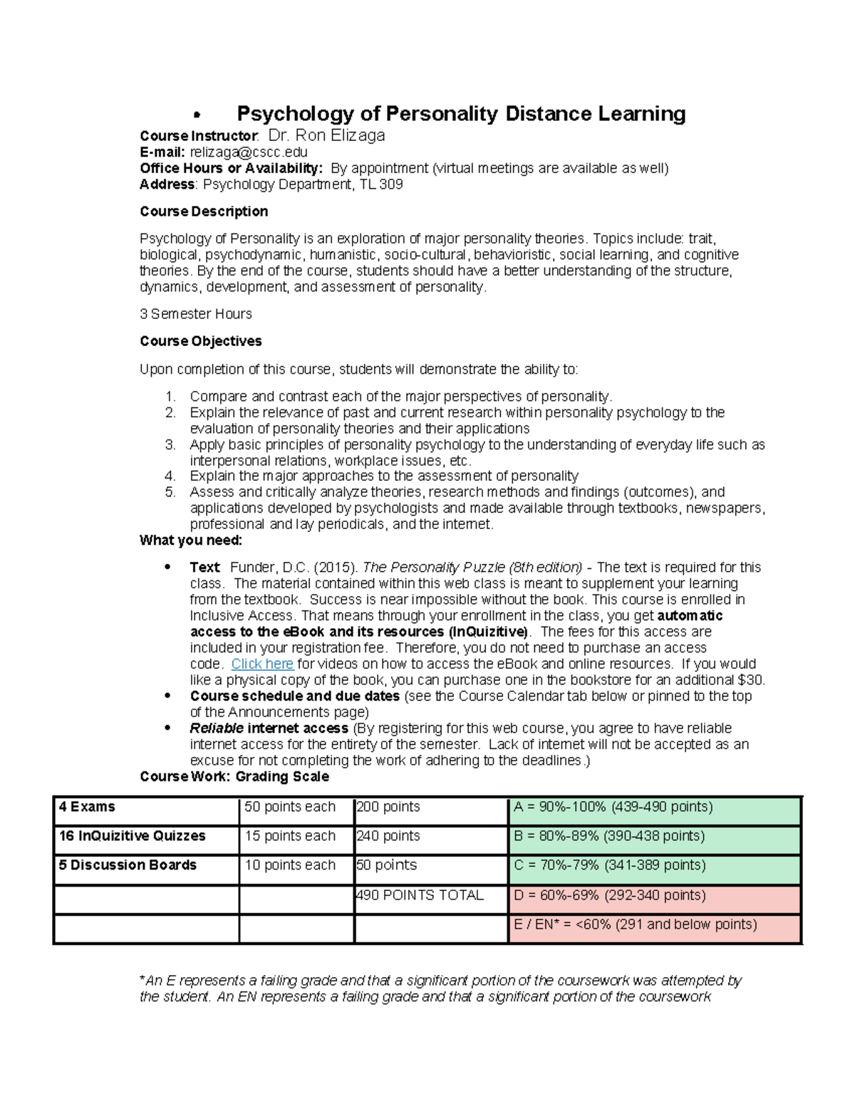Psychology of Personality Distance Learning - Ron Elizaga E-mail ...