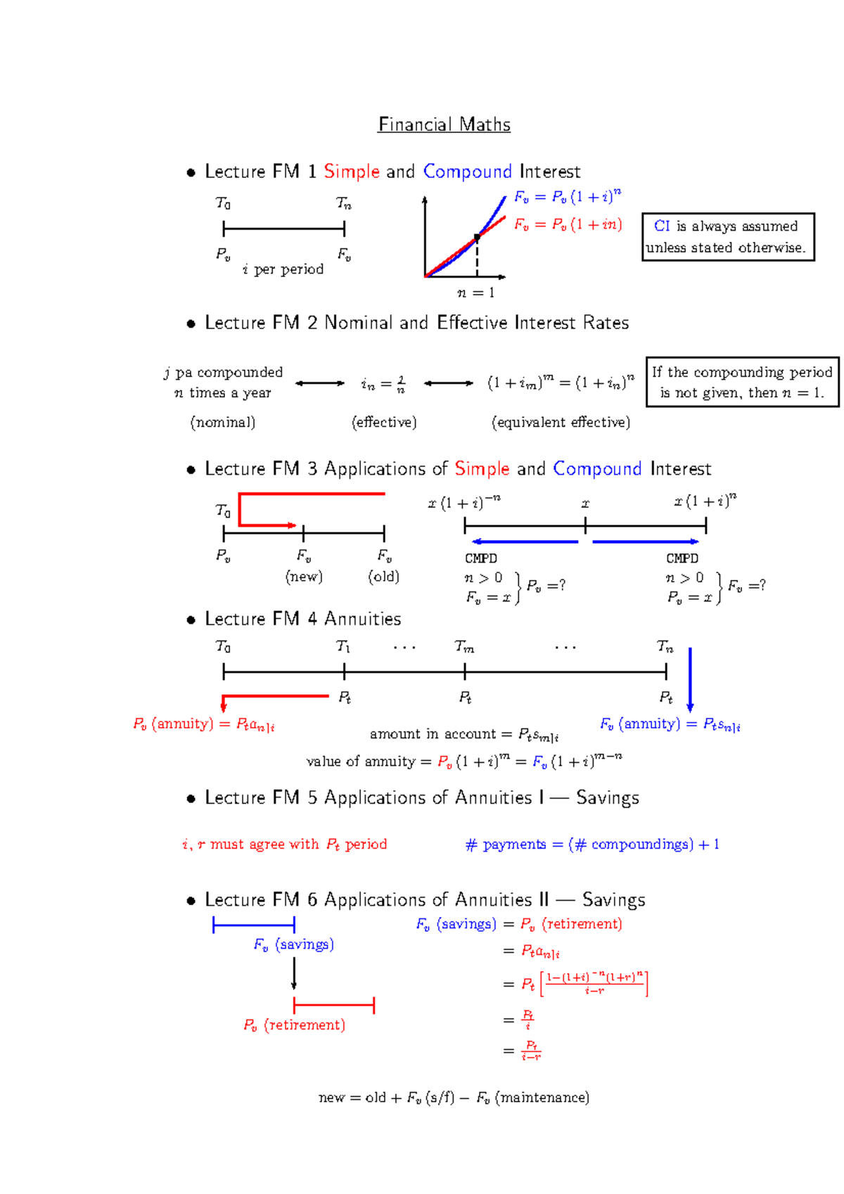 Summary- financialmaths - Financial Maths • Lecture FM 1 Simple and ...