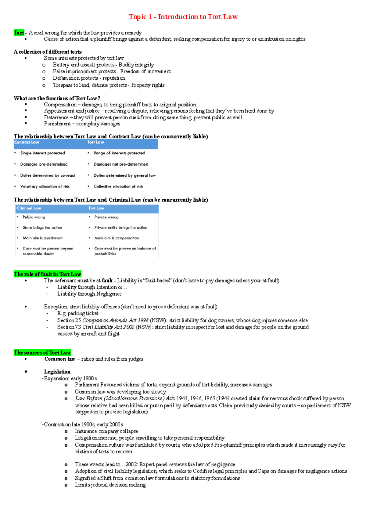 Torts Notes for final exam (Very Detailed) - Topic 1 - Introduction to ...