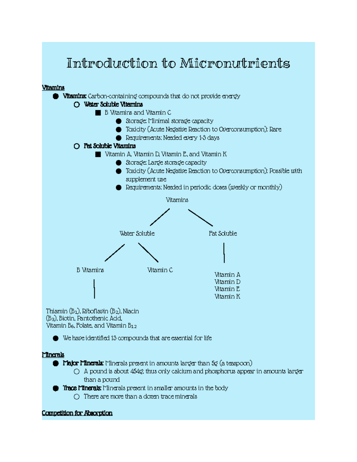 Introduction to Micronutrients - Introduction to Micronutrients ...