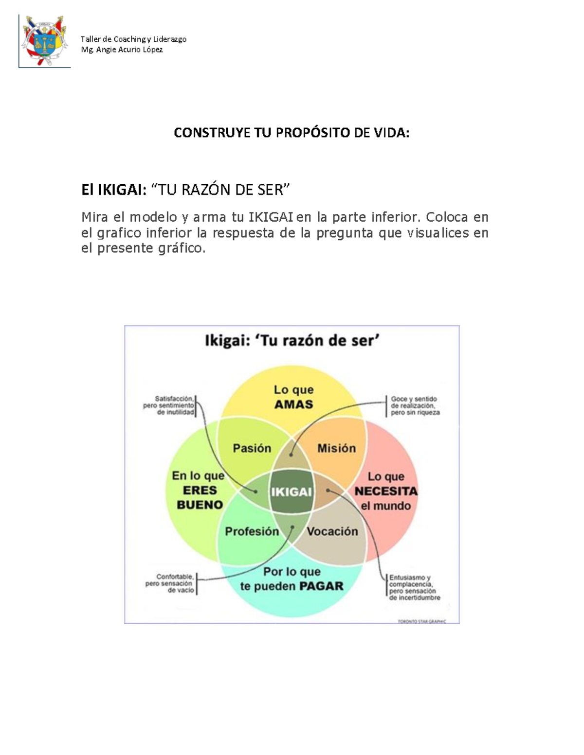 Trabajo Ikigai-UCSM - popopop - Historia universal - Taller de Coaching ...