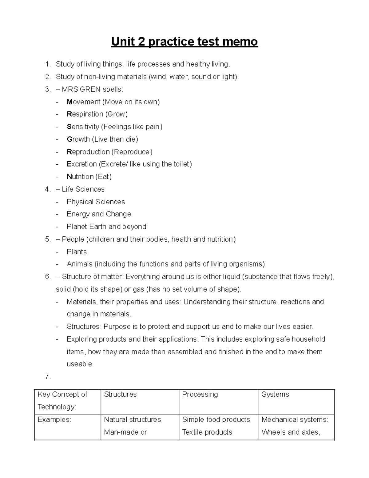 Unit 2 practice test memo - Unit 2 practice test memo Study of living ...