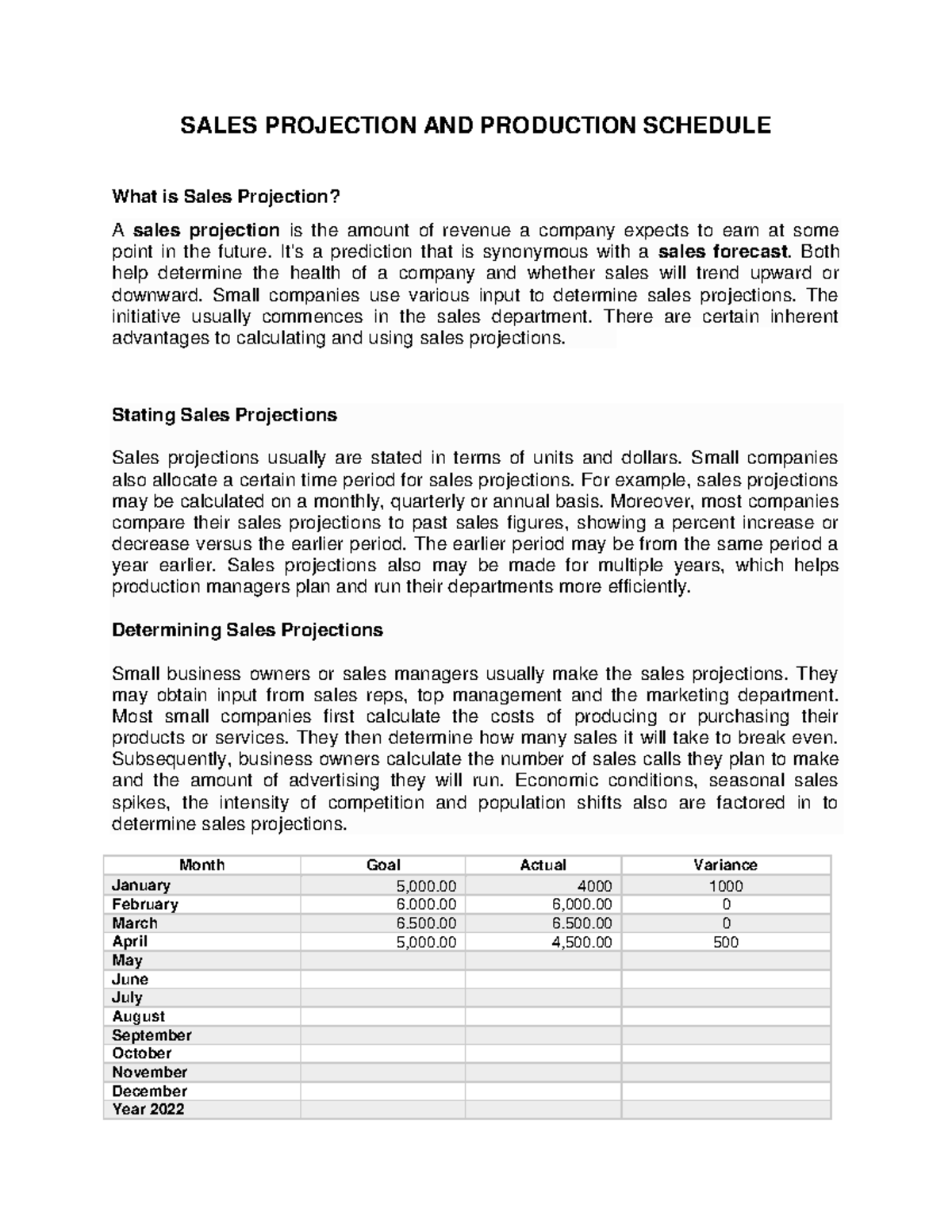 Sales Projection and Production Schedule - SALES PROJECTION AND ...
