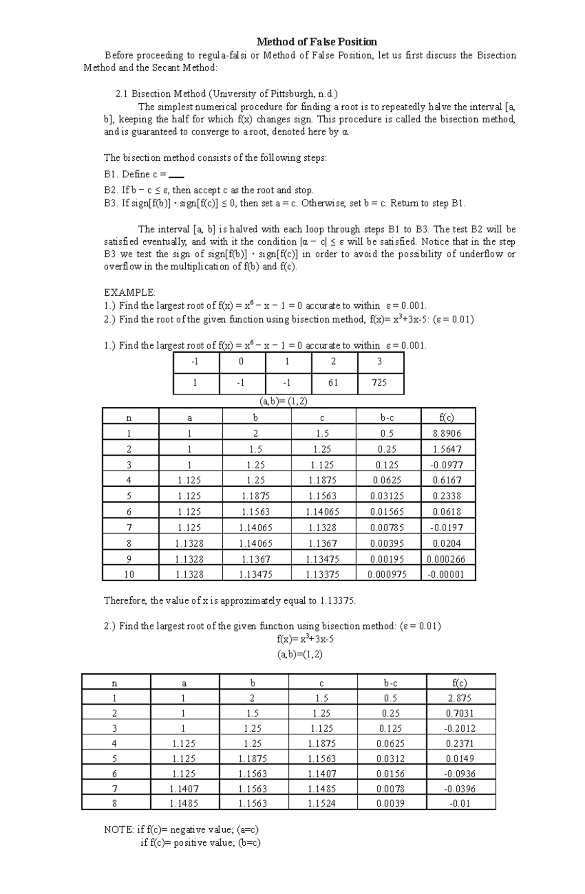 Method of False Position - ) The simplest numerical procedure for ...