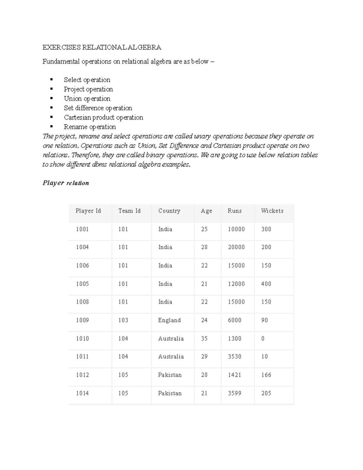 Exercises Relational Algebra - EXERCISES RELATIONAL ALGEBRA Fundamental ...