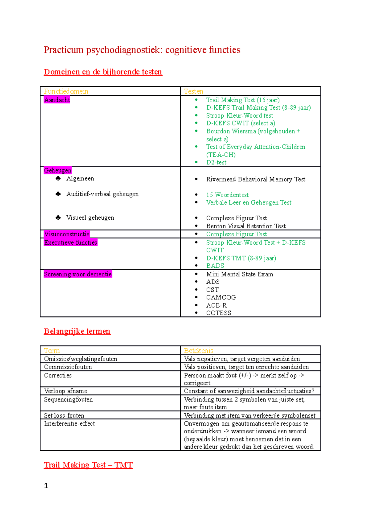 Samenvatting - PPCF - Practicum psychodiagnostiek: cognitieve functies ...