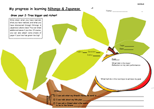 Lesson-4 - Notes - Esp Course - Studocu