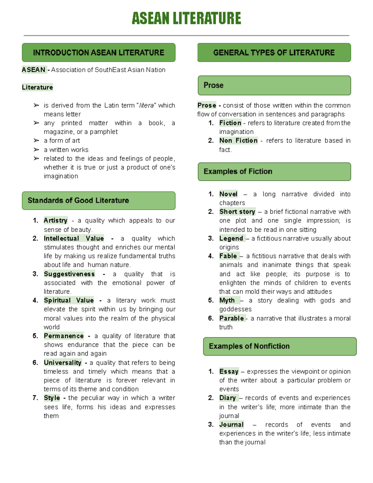 Asean Literature - ASEAN - Association of SouthEast Asian Nation ...