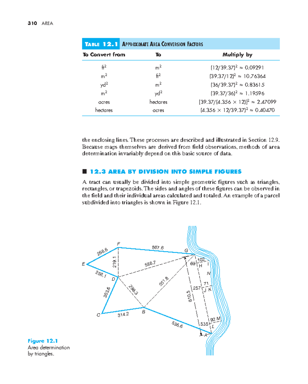 FS Area Computations Homework - TABLE 12 APPROXIMATE AREA CONVERSION ...