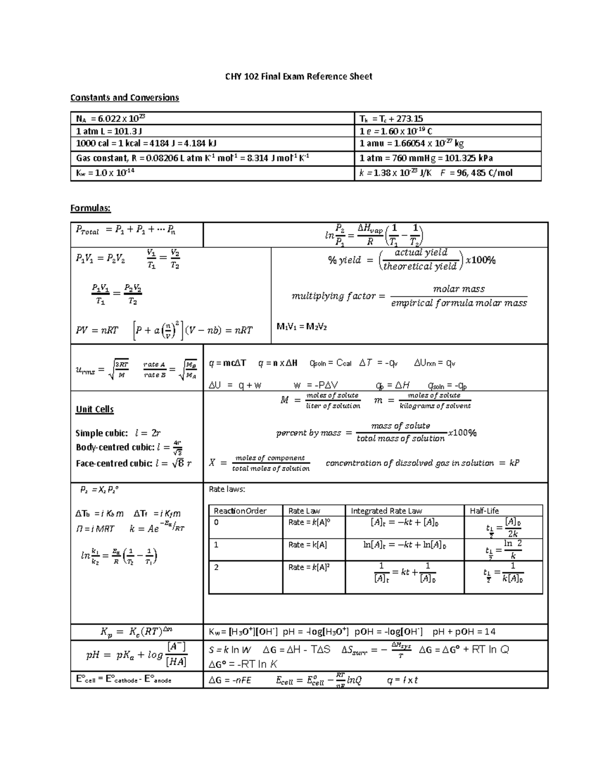 CHY 102 Final Exam Reference Sheets - CHY 102 Final Exam Reference ...