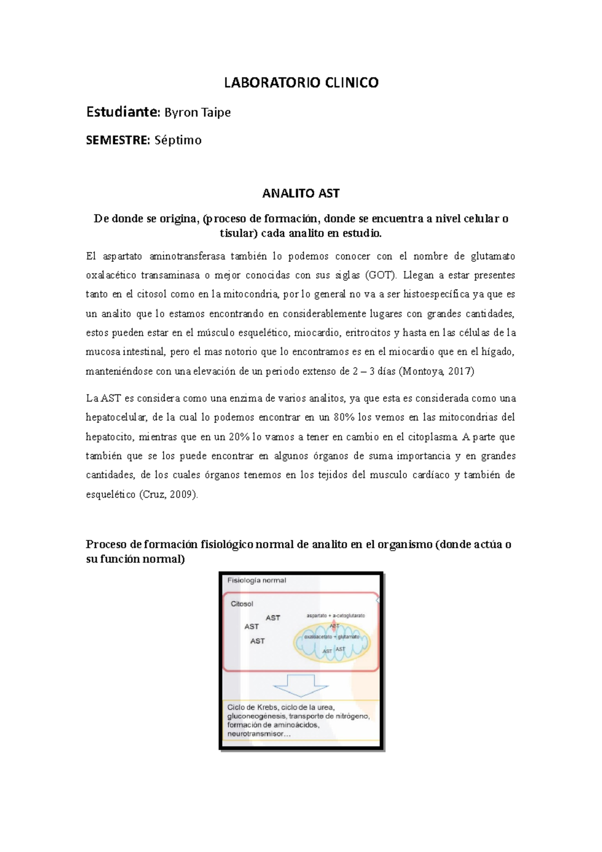 Analito AST - LABORATORIO CLINICO Estudiante: Byron Taipe SEMESTRE ...