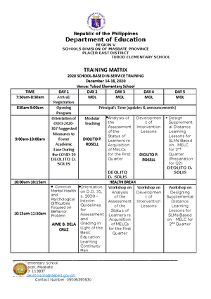 Inset Completion Report - Department of Education REGION V SCHOOLS ...