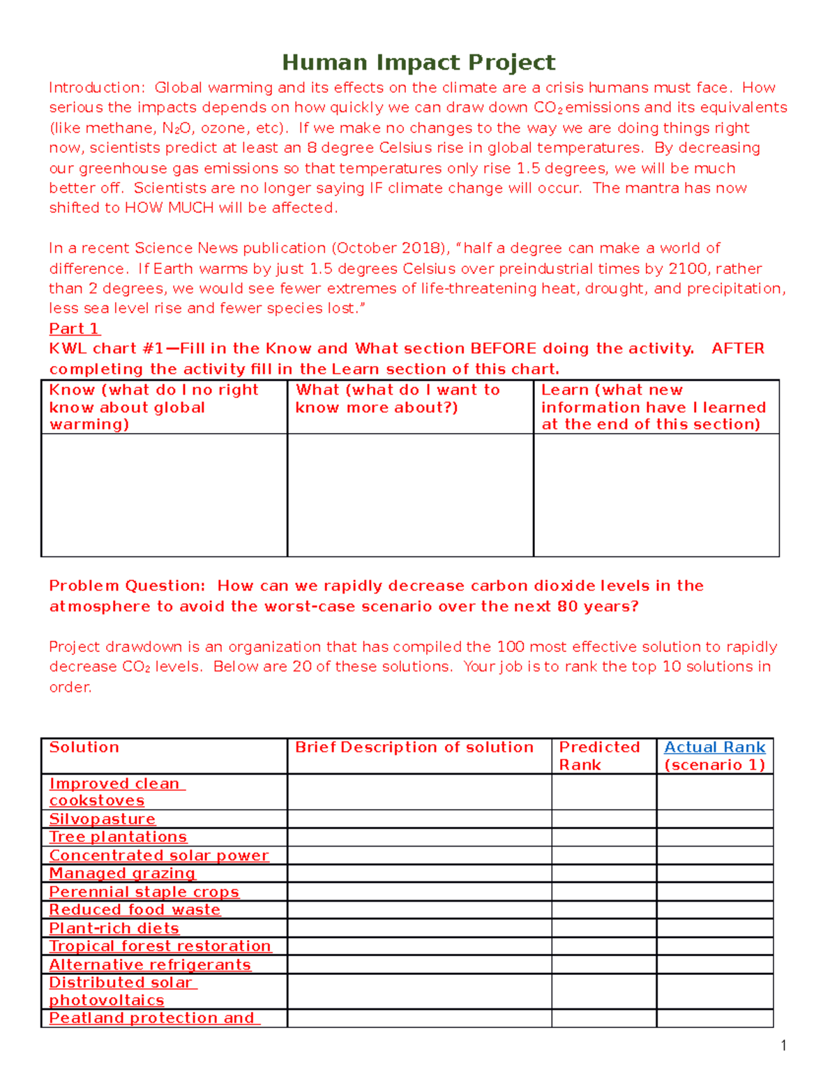 Project Drawdown Human Impact Project 2122 - Human Impact Project ...