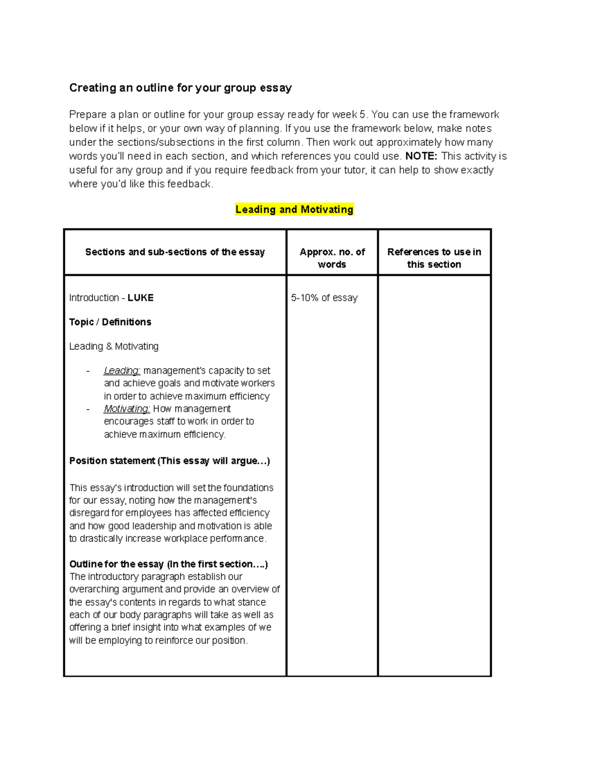 Essay Outline Leading and Motivating - MPO Group Task - Creating an ...