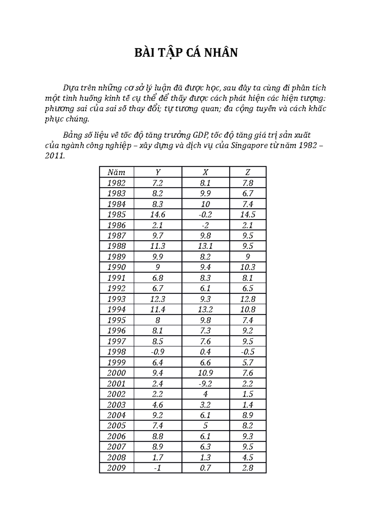 BAI TP CA NHAN - useful - BÀI T ẬP CÁ NHÂN D ự a trên nh ữ ng c ơ s ở lý lu n đã đ ậ ượ c h c ...