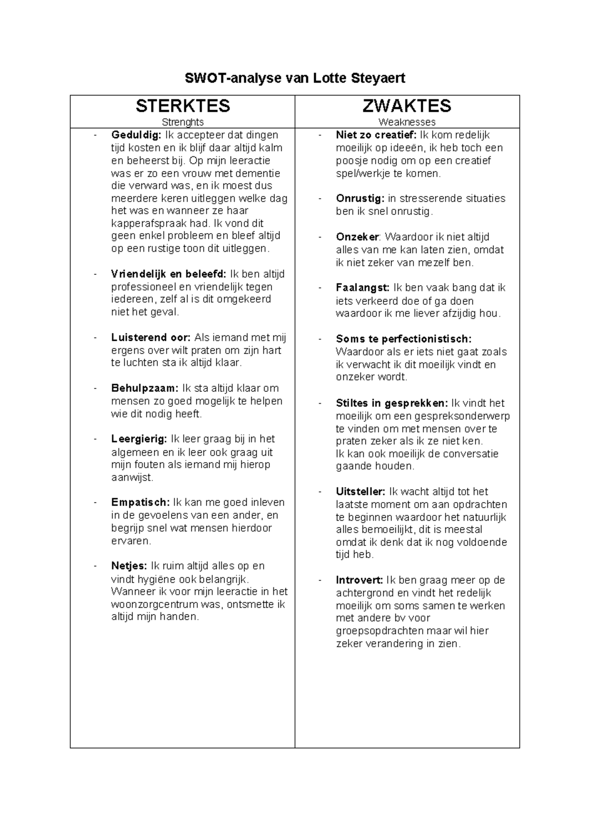 Swot Analyse van Lotte Steyaert - SWOT-analyse van Lotte Steyaert ...