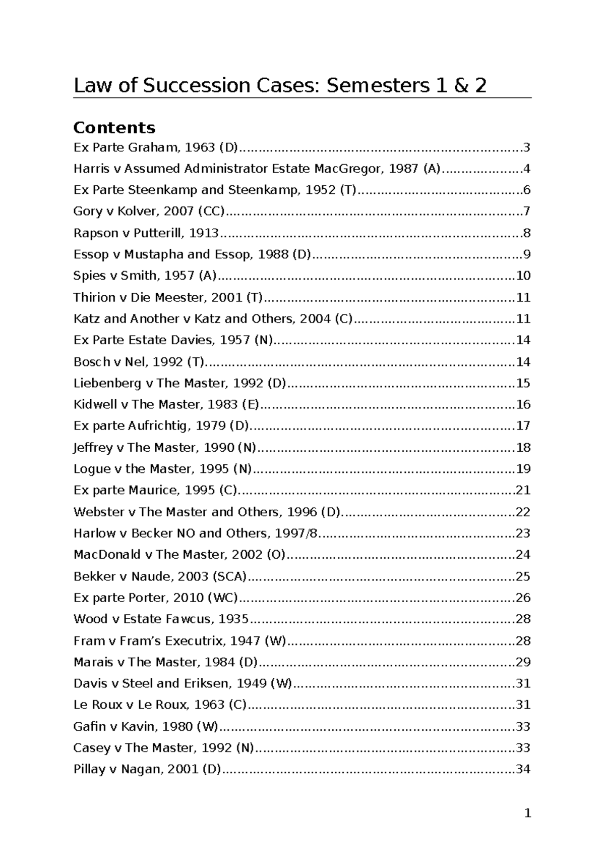 Succ Case Summaries(3) (1) - Contents Law of Succession Cases: Semesters 1 & Ex Parte Graham ...