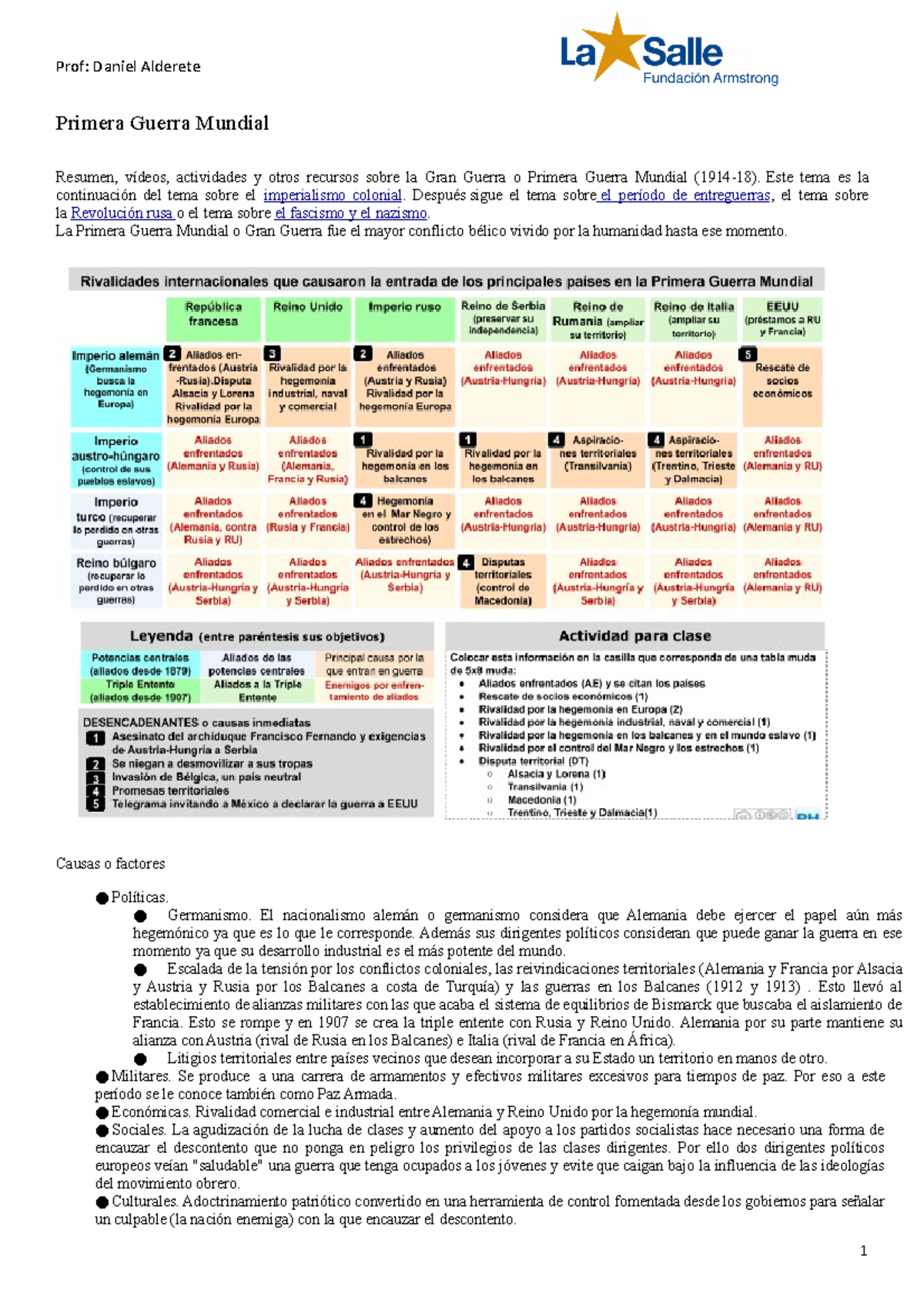 Encuentro N°8 Primera Guerra Mundial - Prof: Daniel Alderete Primera ...