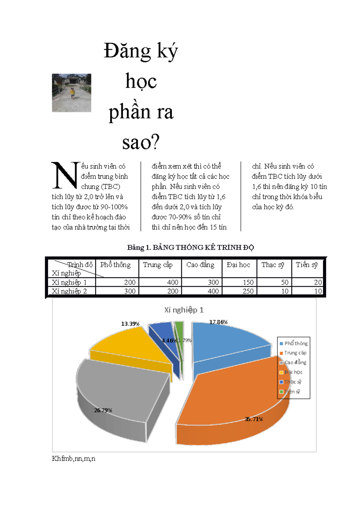 BT TR44 - Bài tập - ếu sinh viên có điểm trung bình chung (TBC) tích lũy từ 2,0 trở lên và tích ...
