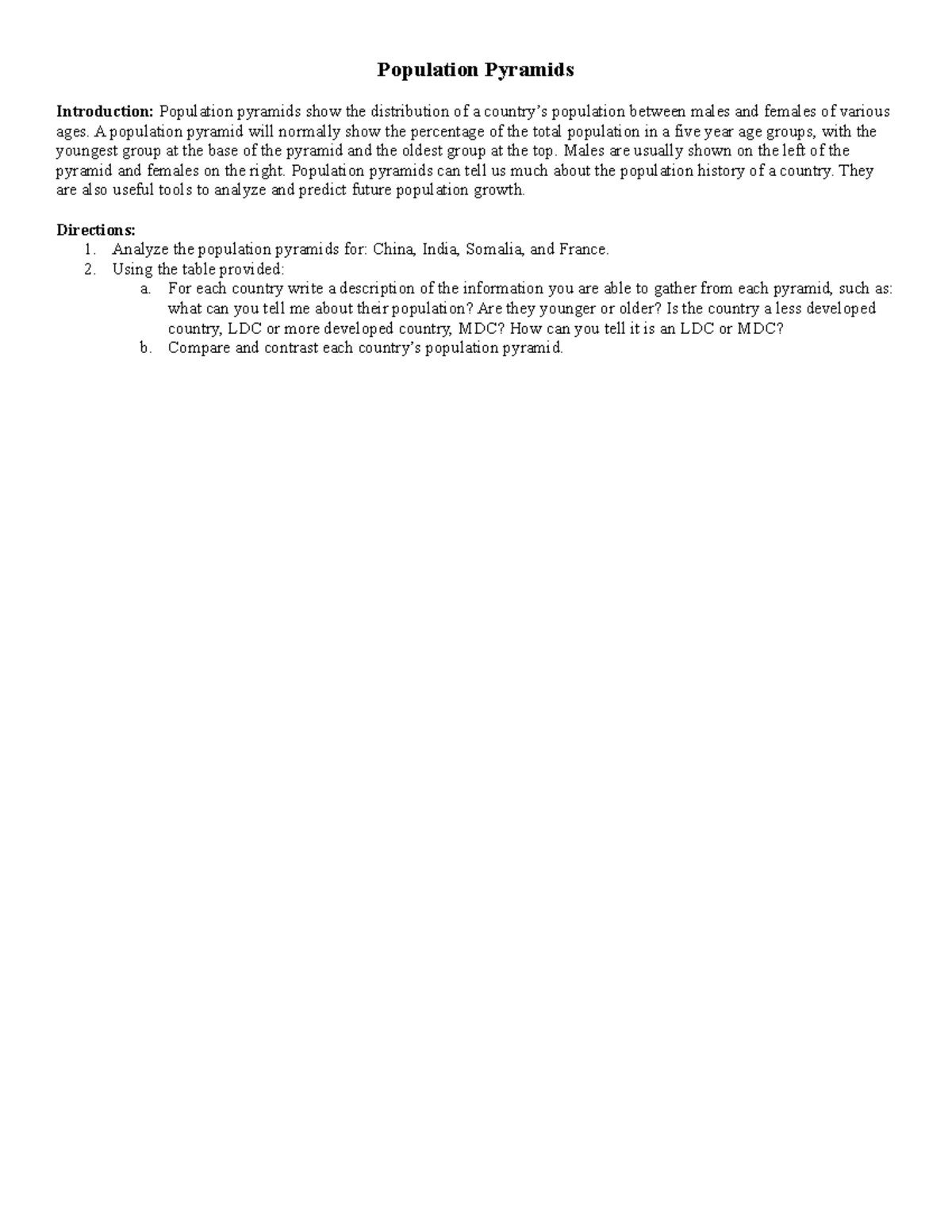 Population homework - Population Pyramids Introduction: Population ...