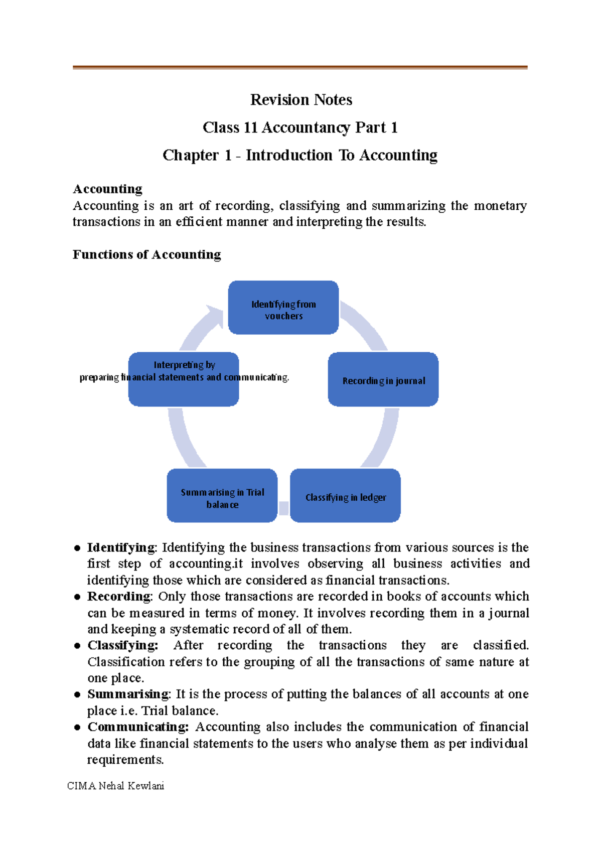 Class 11 Accountancy Chapter-1 Revision Notes - Identifying from ...