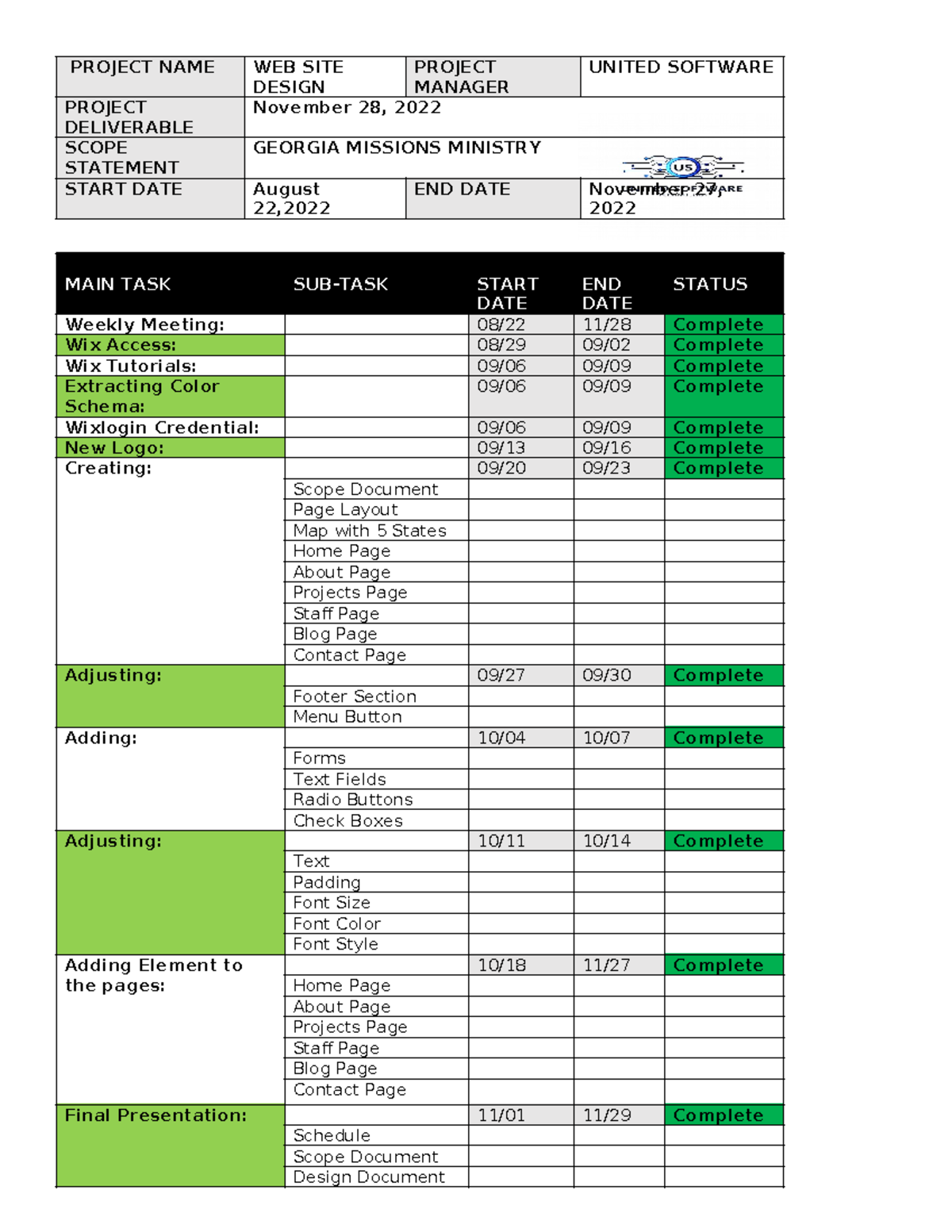 PM - ... - PROJECT NAME WEB SITE DESIGN PROJECT MANAGER UNITED SOFTWARE ...