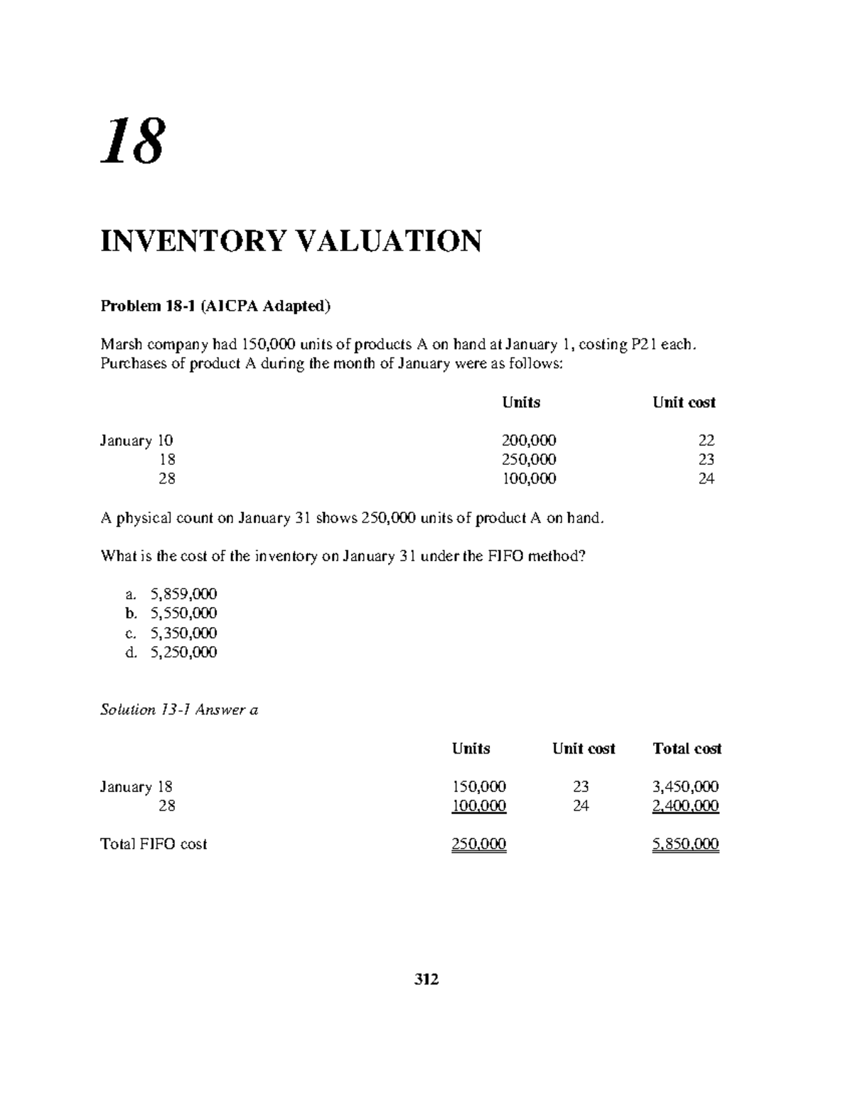 Inventory Valuation Chapter 18 Problems & Theories - 18 INVENTORY ...