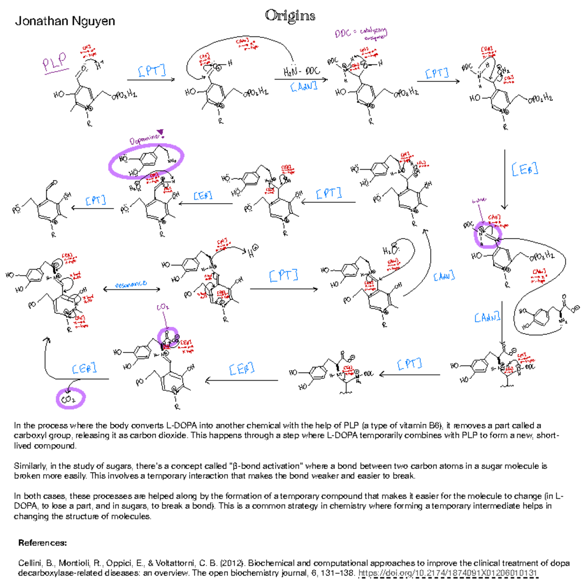 Chem332 Project #5 3 - ####### Jonathan Nguyen Origins In the process ...