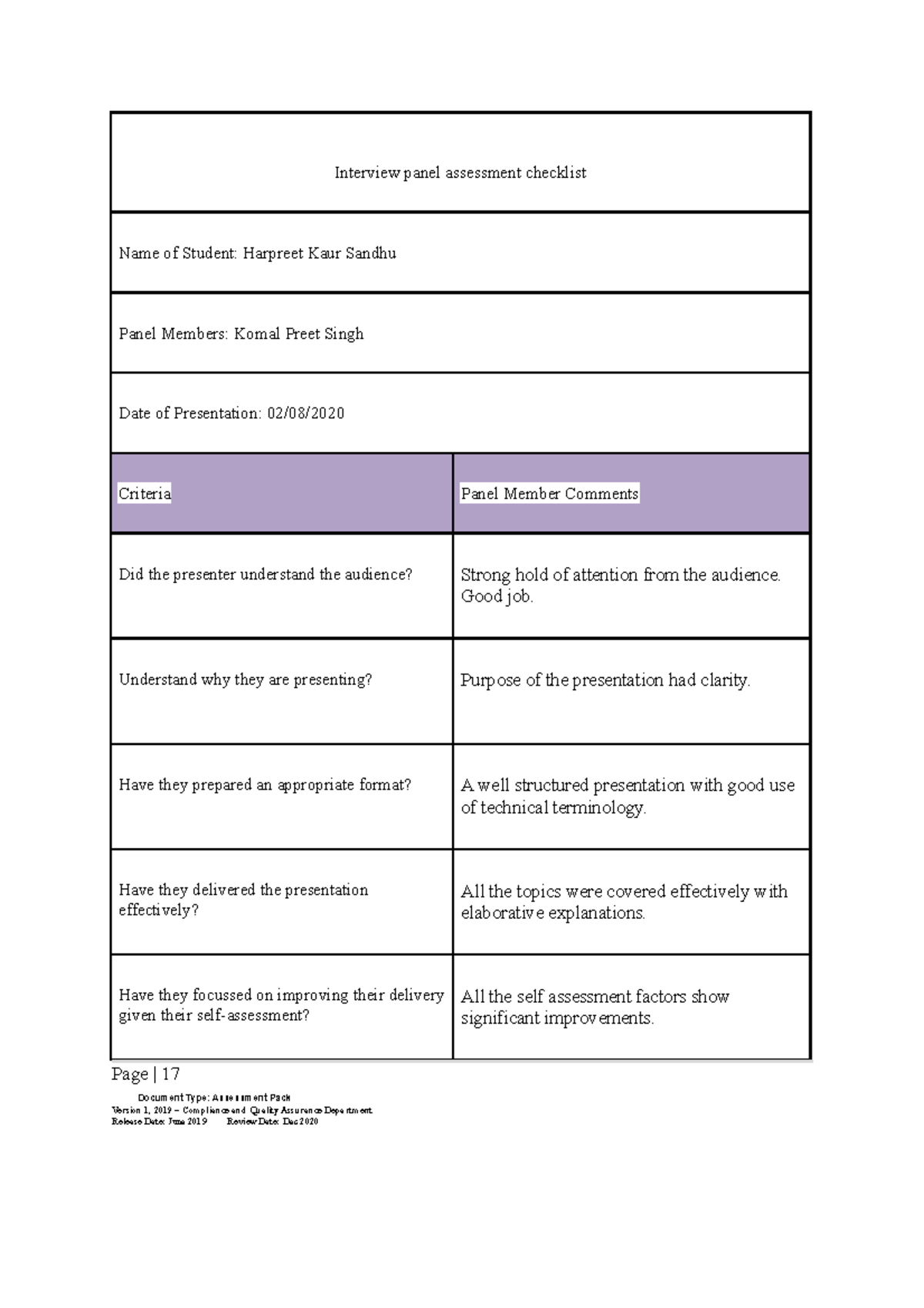 Komal'S Feedback - Assignment - Interview panel assessment checklist ...