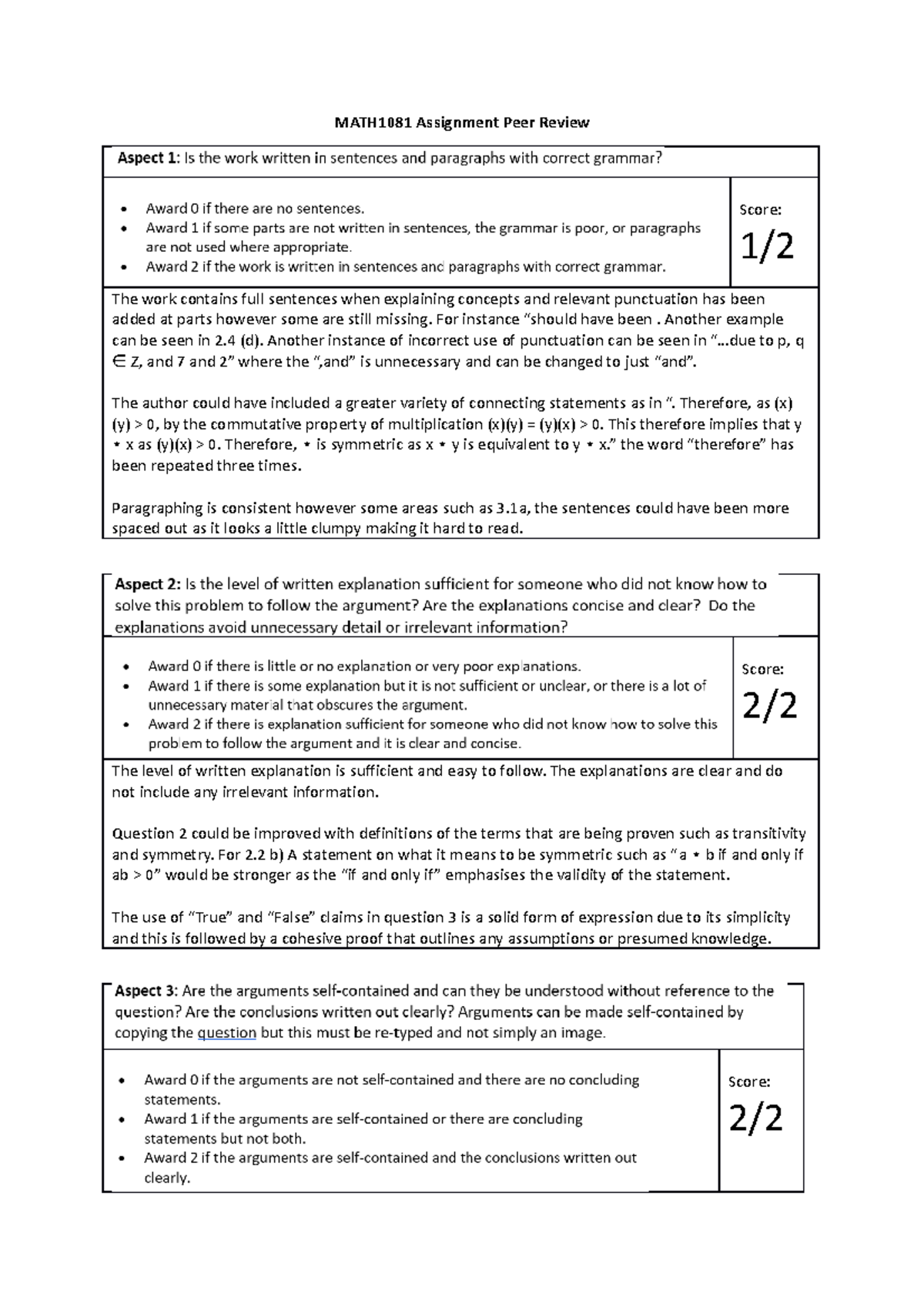 MATH1081 Assignment Peer Review - Template - MATH1081 Assignment Peer Review Score: 1/ The work ...