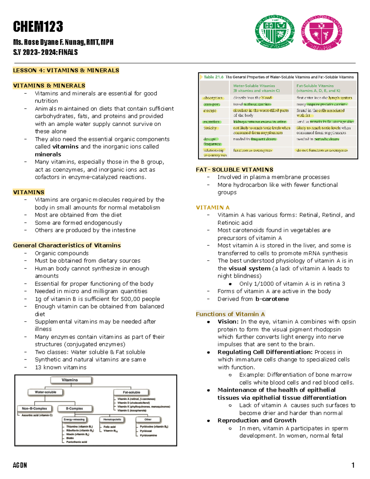 CHEM123 Vitamins AND Minerals - CHEM Ms. Rose Dyane F. Nunag, RMT, MPH ...