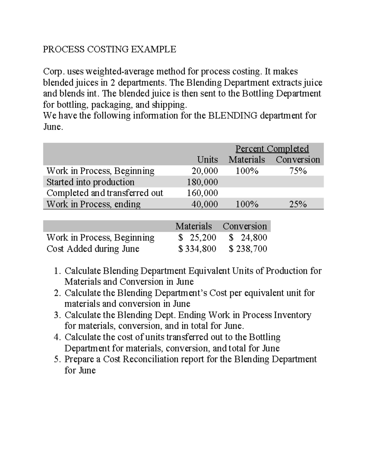 Process Costing Ex W/ Answers - PROCESS COSTING EXAMPLE Corp. uses ...