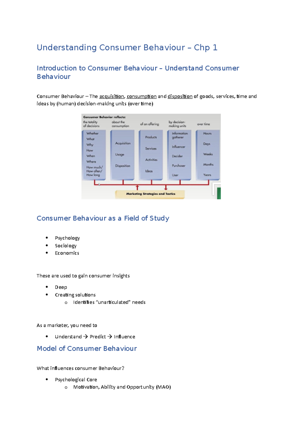 Week 1 - Notes - Understanding Consumer Behaviour – Chp 1 Introduction ...