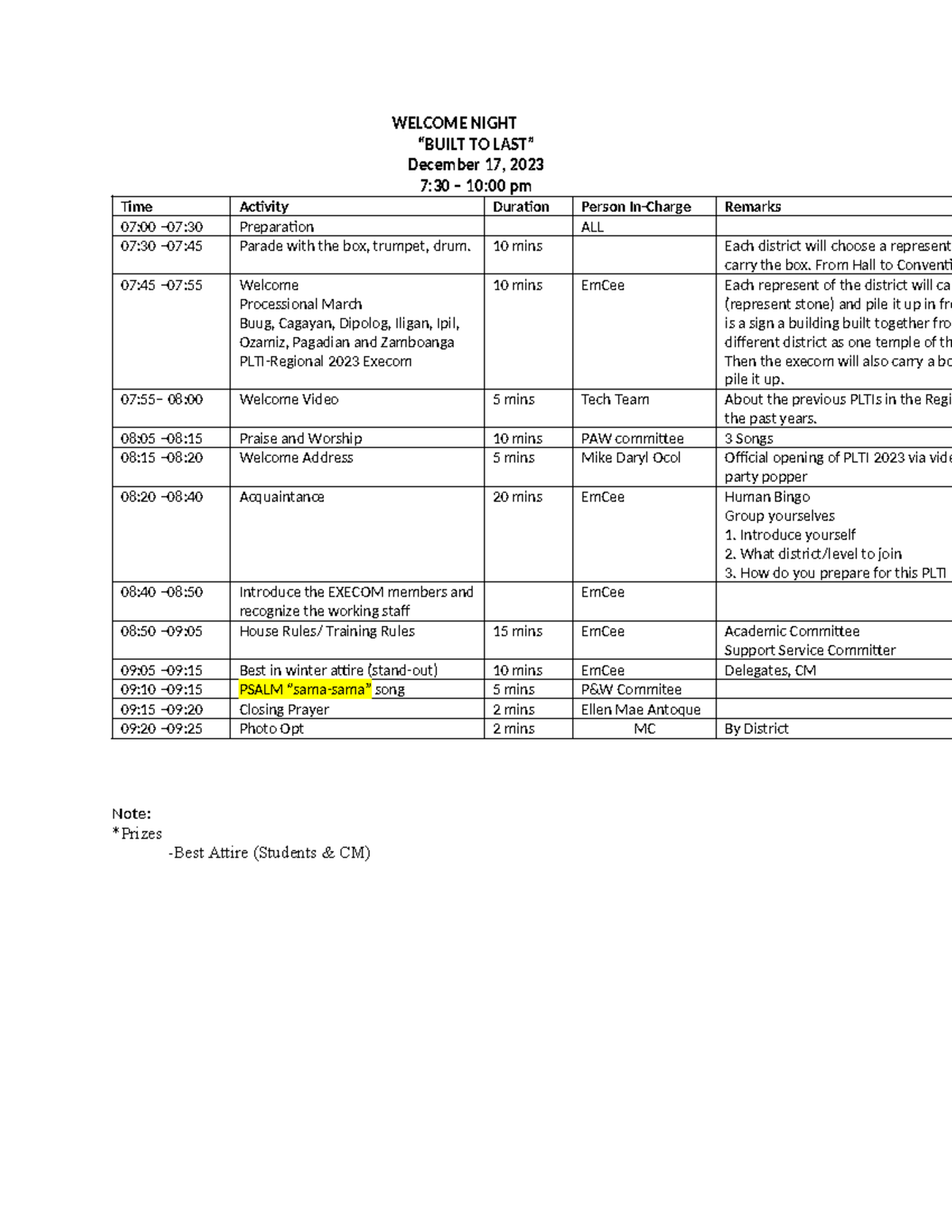 Welcome Night 1 1 - Program flow - WELCOME NIGHT “BUILT TO LAST ...