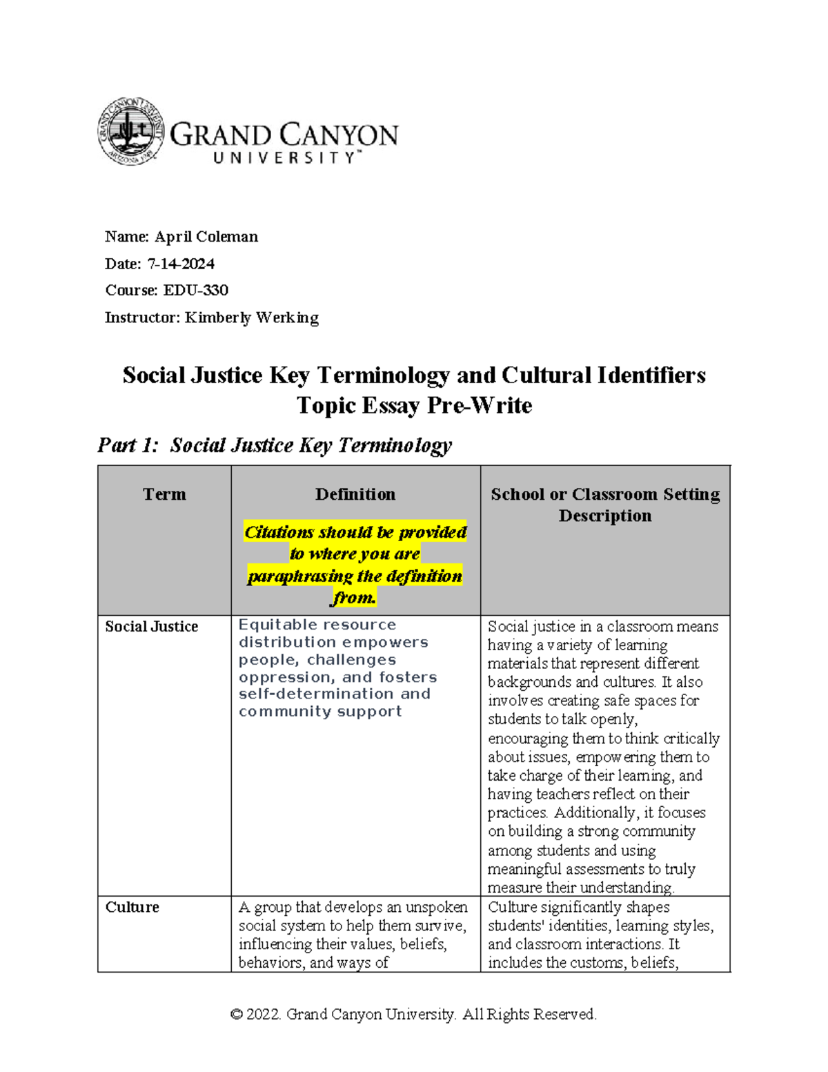 EDU 330 T1 Social Justice Terminologyand Cultural Identifiers Topic ...