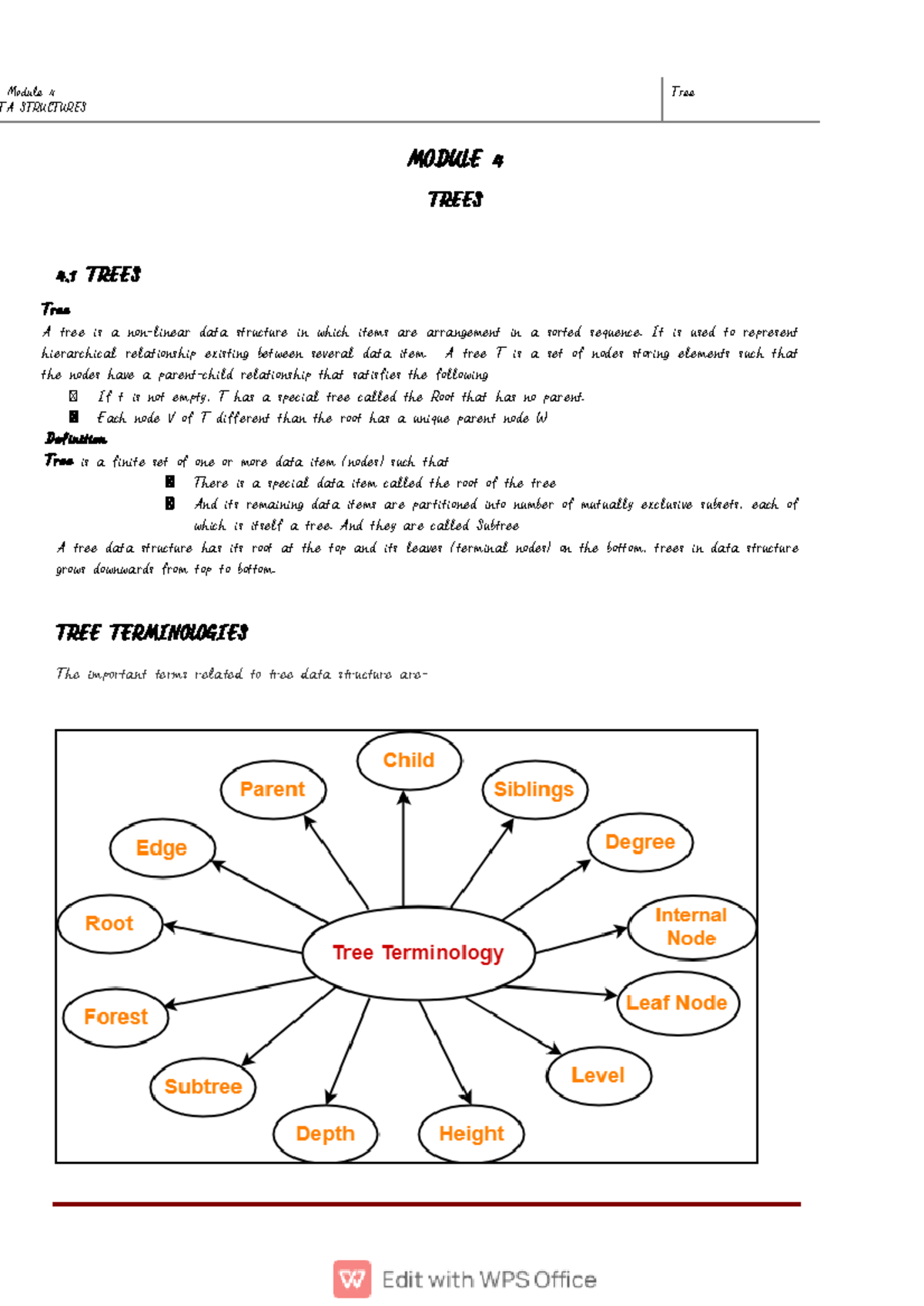 Tree Trees Module 4 Trees 4 1 Trees Tree A Tree Is A Non Linear