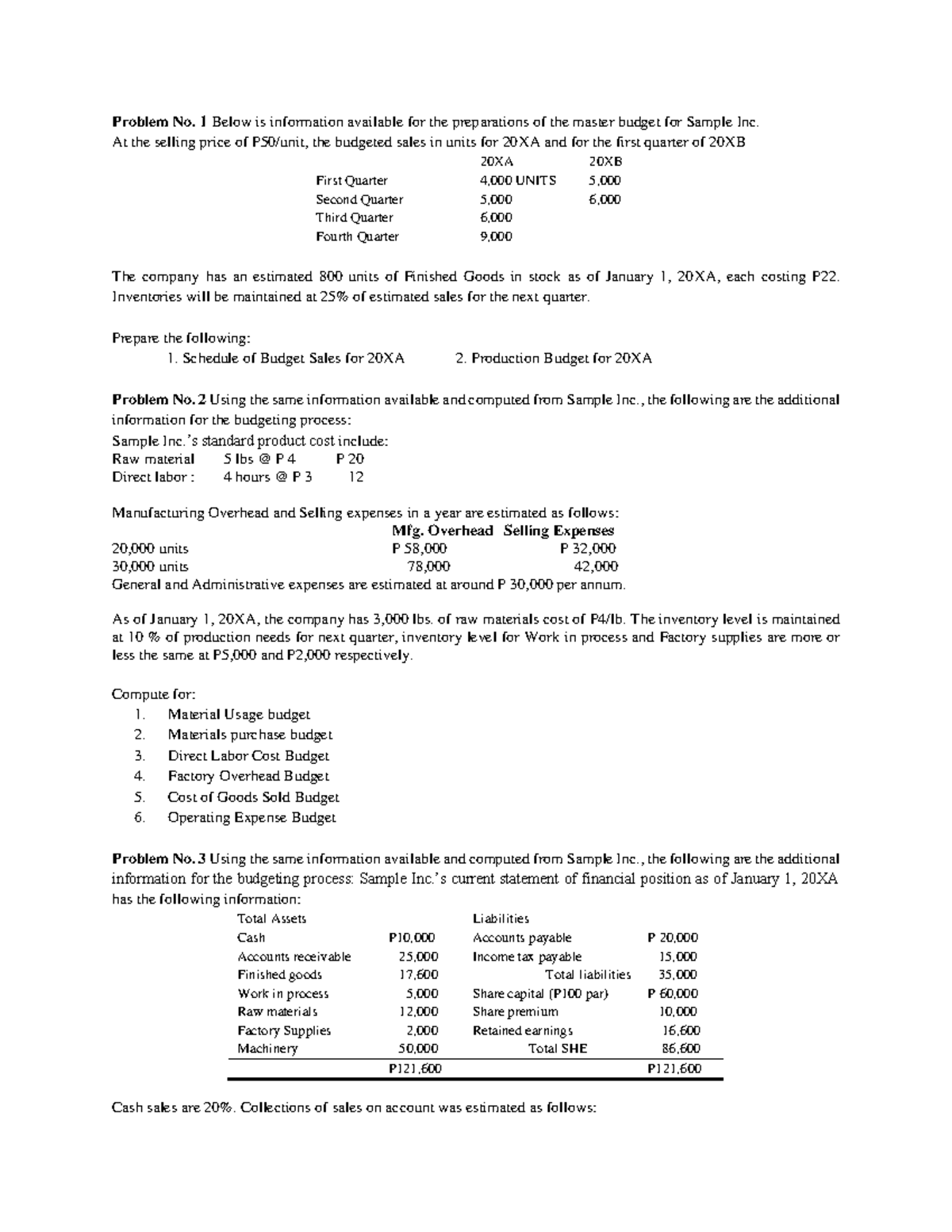 Budgeting-Assignment - Problem No. 1 Below is information available for ...