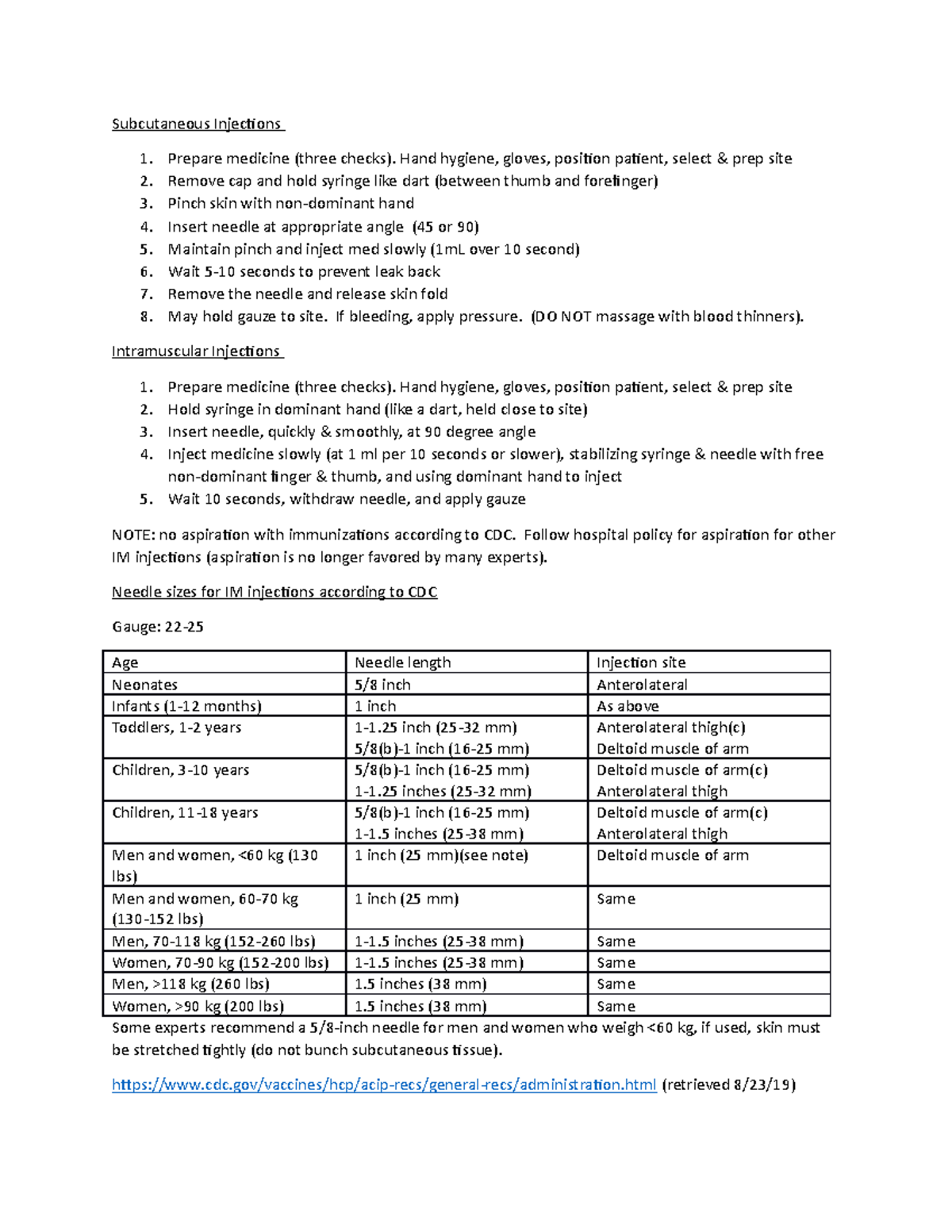 Subcutaneous and IM injections quick guide (1) - Subcutaneous ...