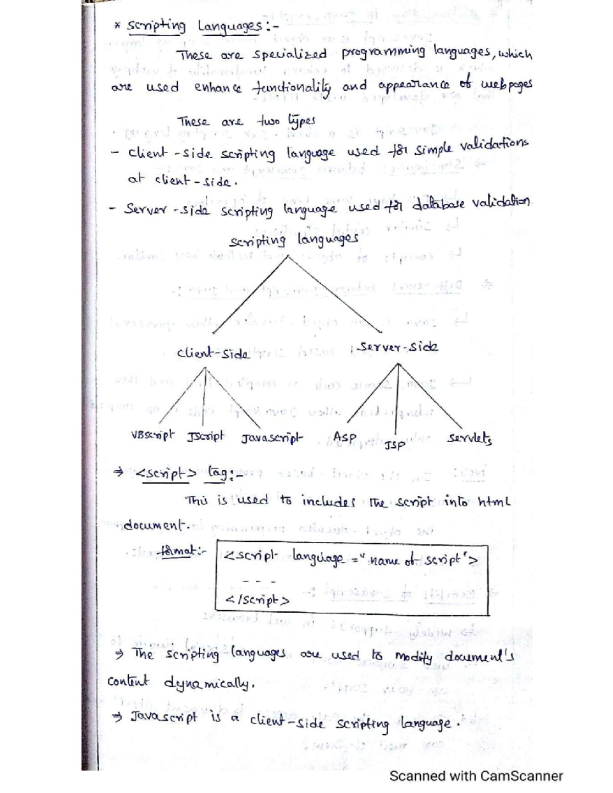 Best Javascript Handwritten Notes for Interview Prep - Engineering ...