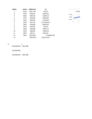 Module 8 Correlation and Regression - Introduction In business analytics and business ...