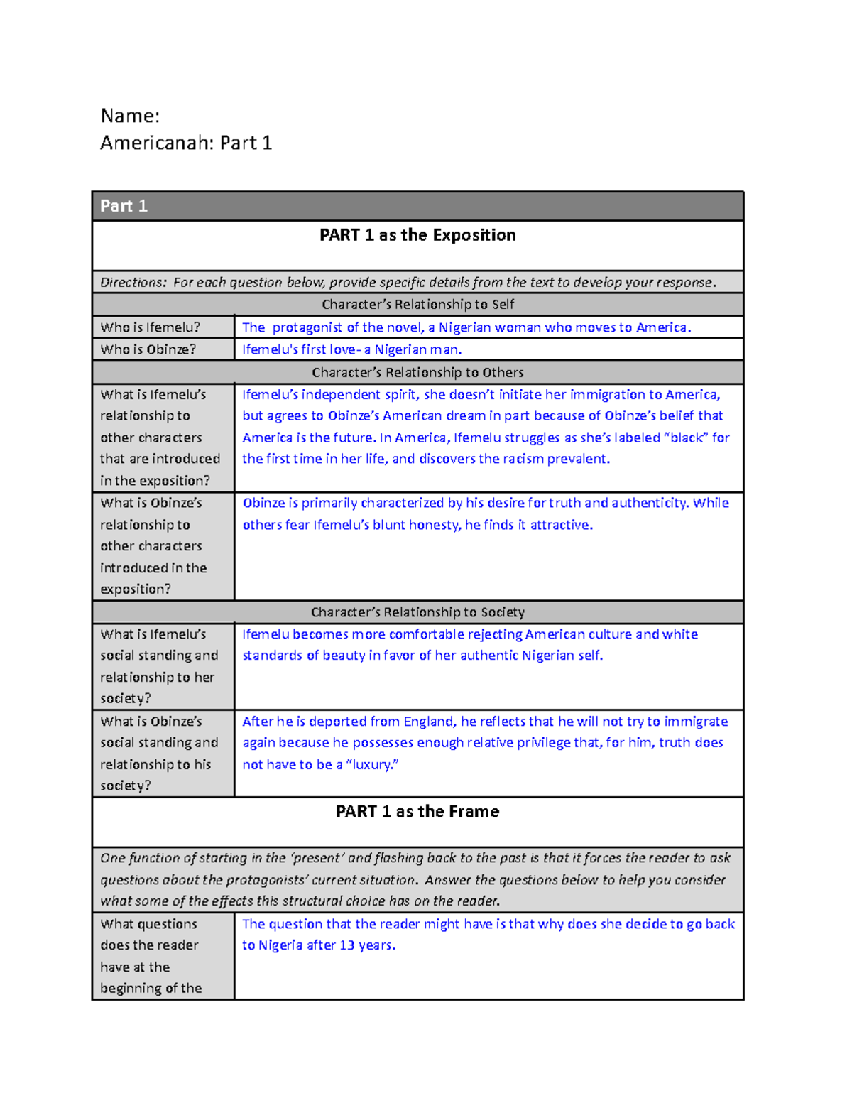 Americanah - Part 1 Journal - Name: Americanah: Part 1 Part 1 PART 1 as ...