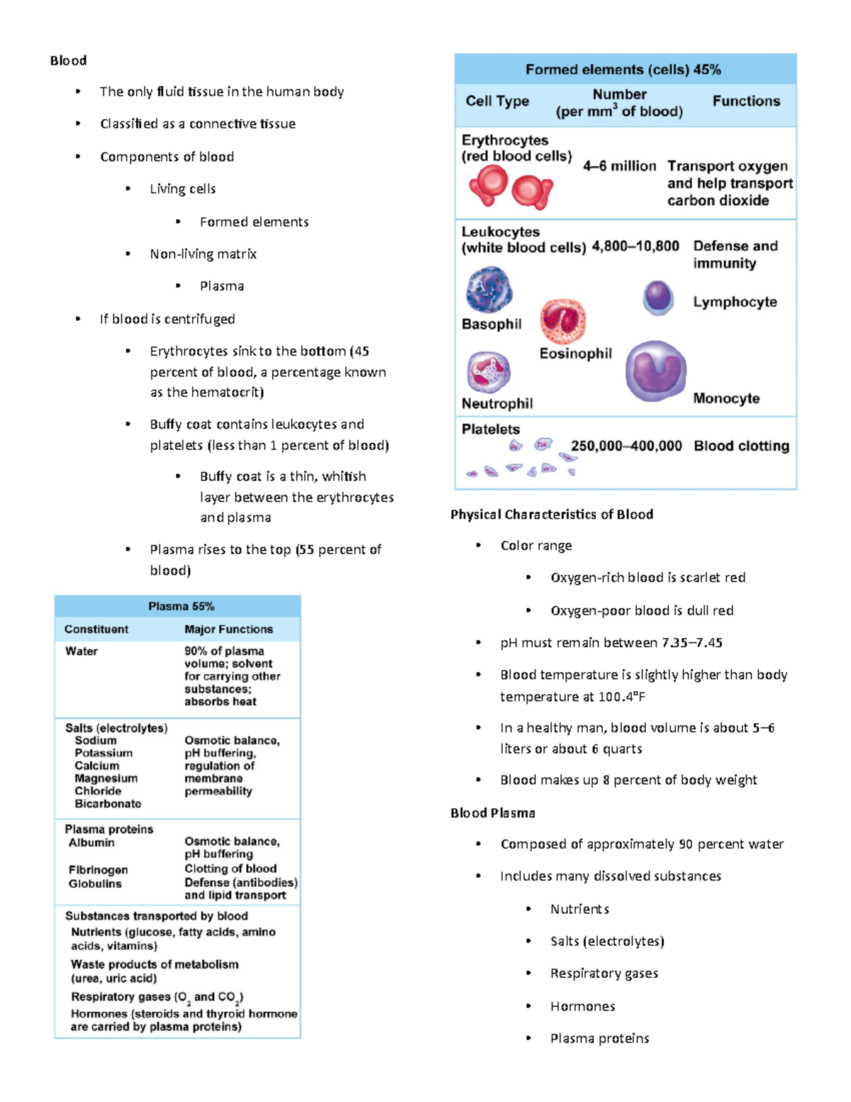 Anatomy and Physiology lecture notes on -> the blood - Blood - The only ...