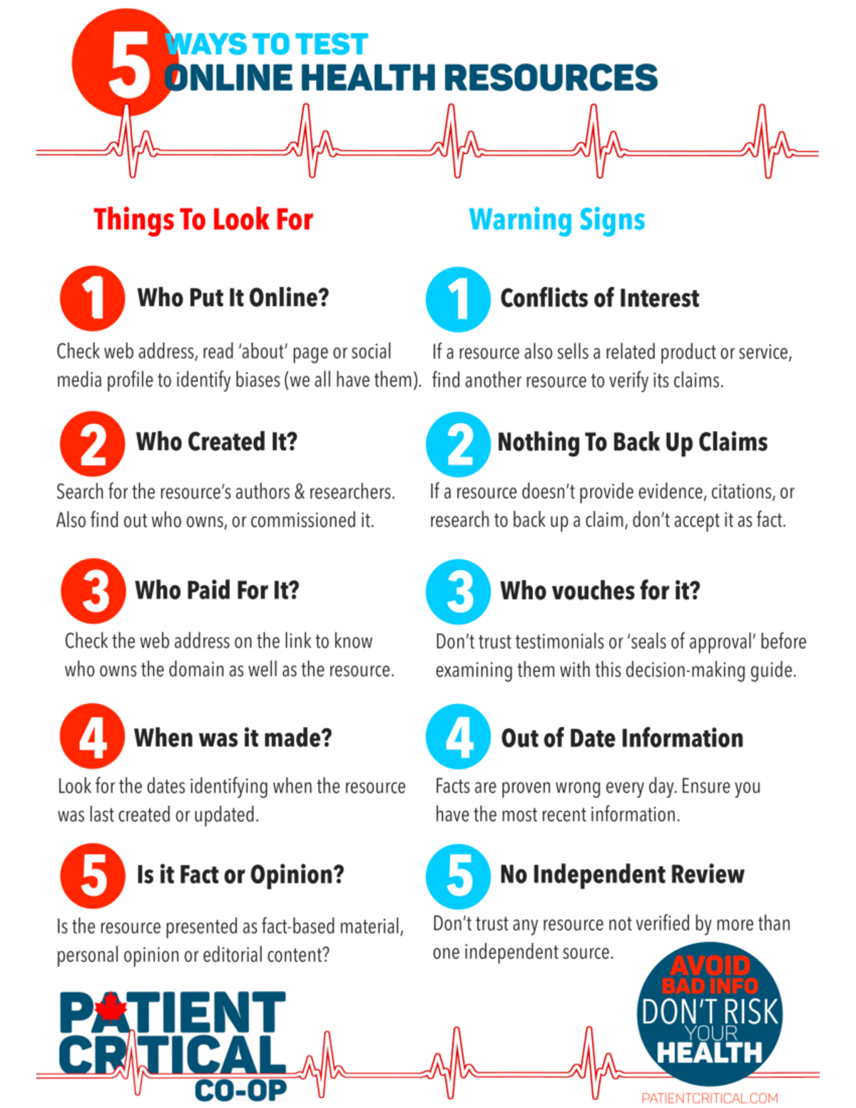 5 Qs to ask veracity - Pcl102H1 - Studocu