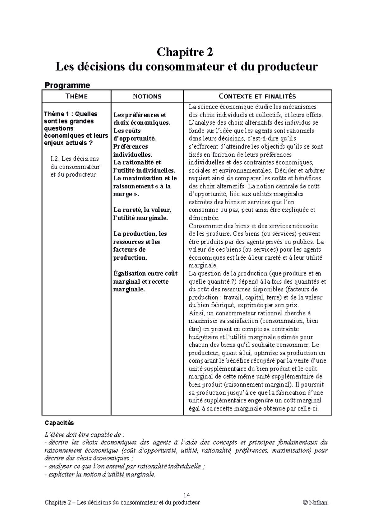 Decision consomateur et producteur dossier corrige - Chapitre 2 Les décisions du consommateur et ...