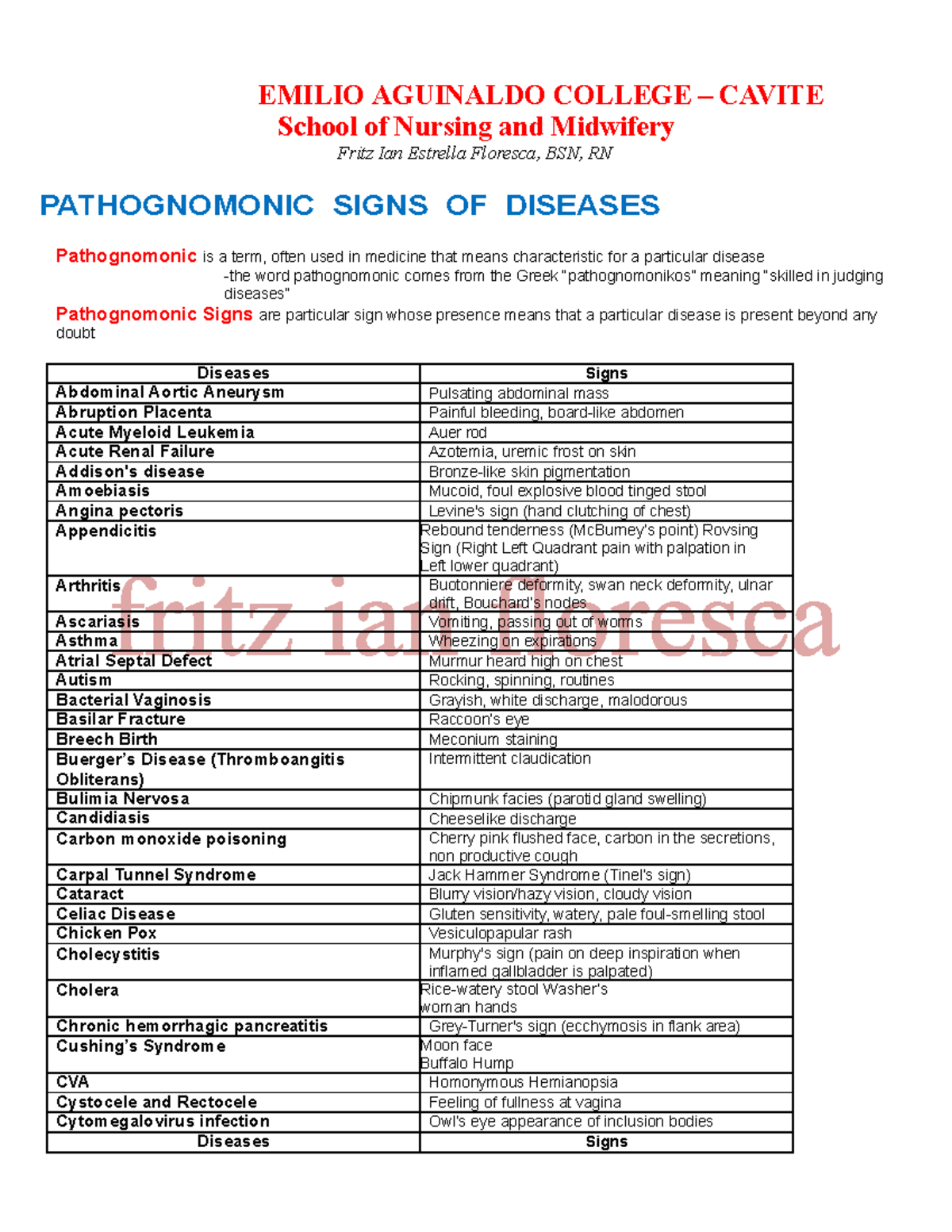Pathognomonic signs of diseases - EMILIO AGUINALDO COLLEGE – CAVITE ...