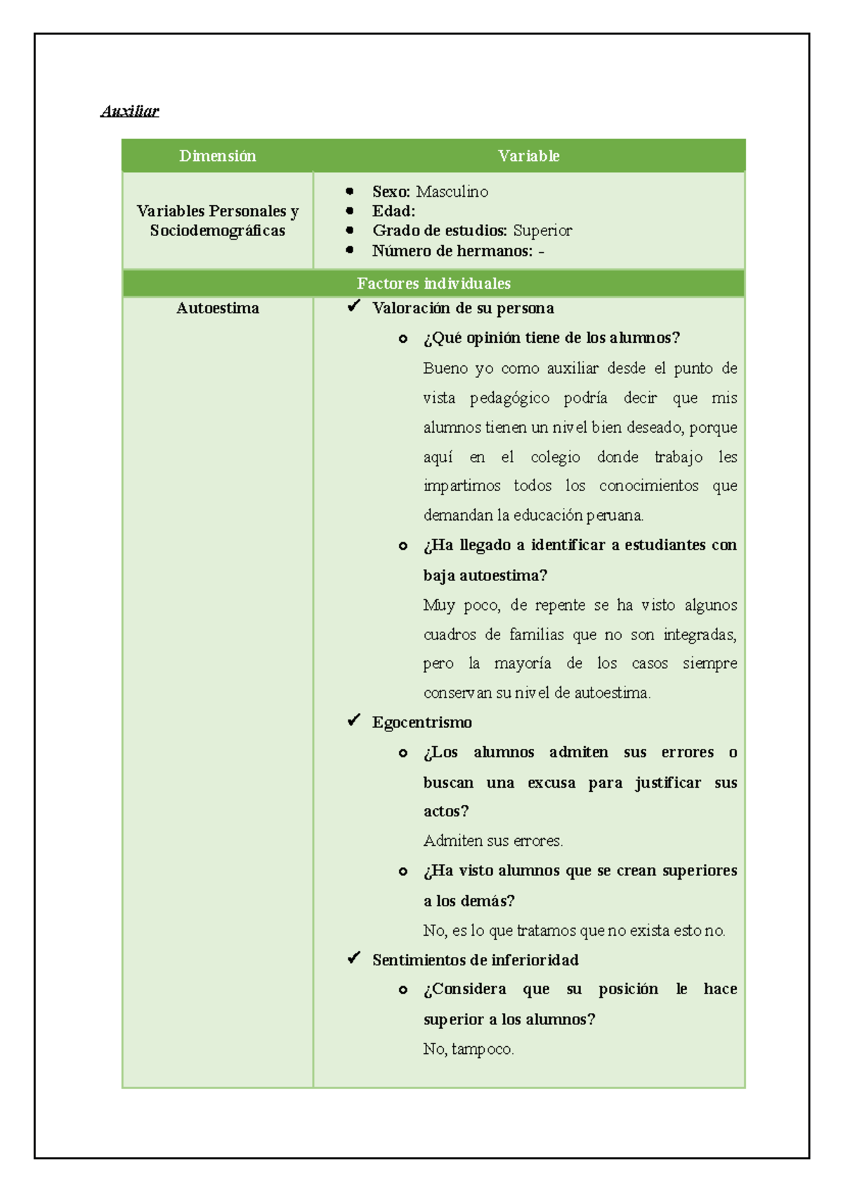 - jsjwjwjwjwjwwjj - Auxiliar Dimensión Variable Variables Personales y ...