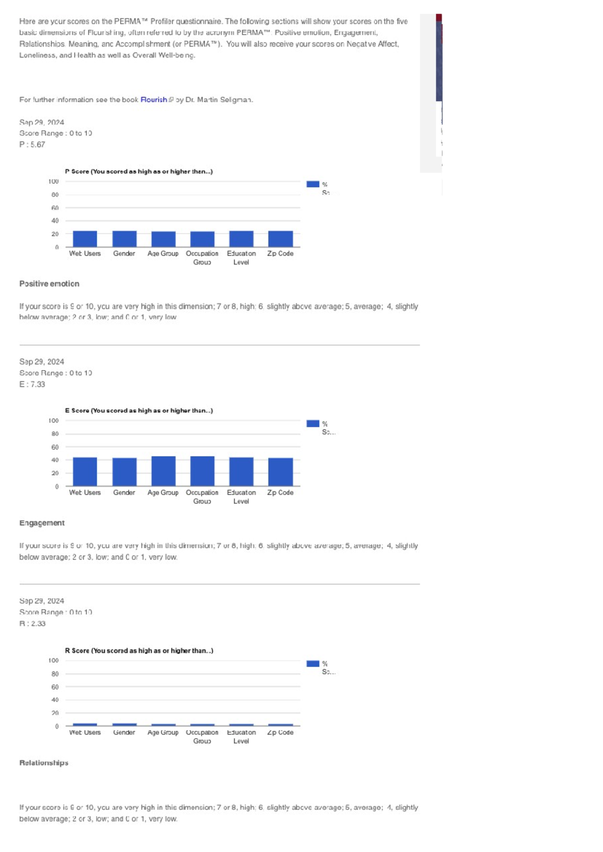 Week 7 Perma questionaire - Here are your scores on the Profiler ...